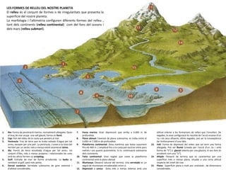 Formes .de relleu | PPT