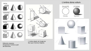 Formes amb ombres. | PDF
