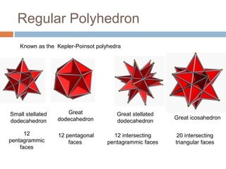 Formes geomètriques | PPT
