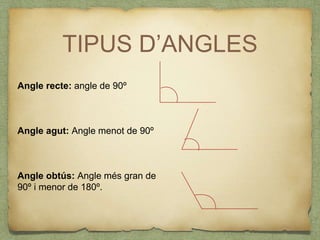 Formes poligonals. | PPT