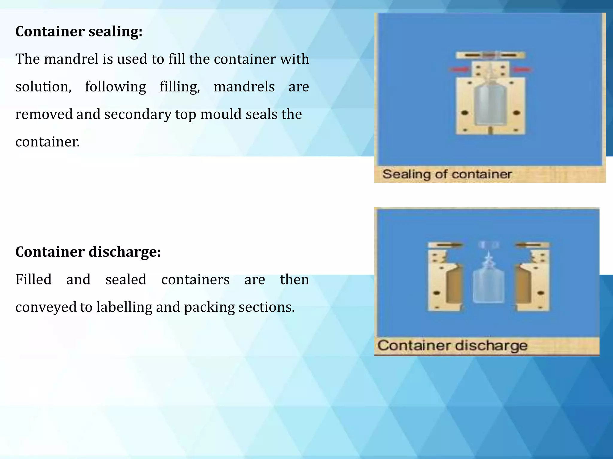 Form fill seal technology | PDF