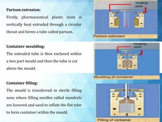 Form fill seal technology | PDF