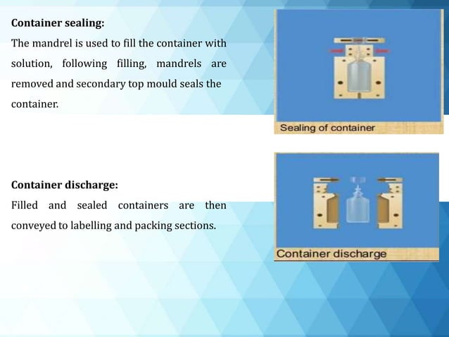 Form fill seal technology | PDF | Home Appliances | Home & Garden