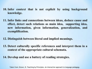 Form focus instruction | PPT