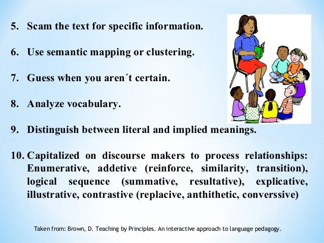 Form focus instruction Form focus instruction