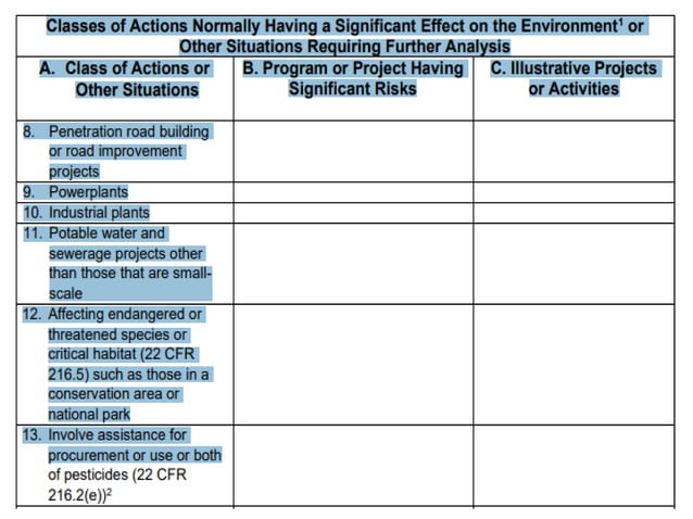 Form for Environmental and Social Screening | PDF