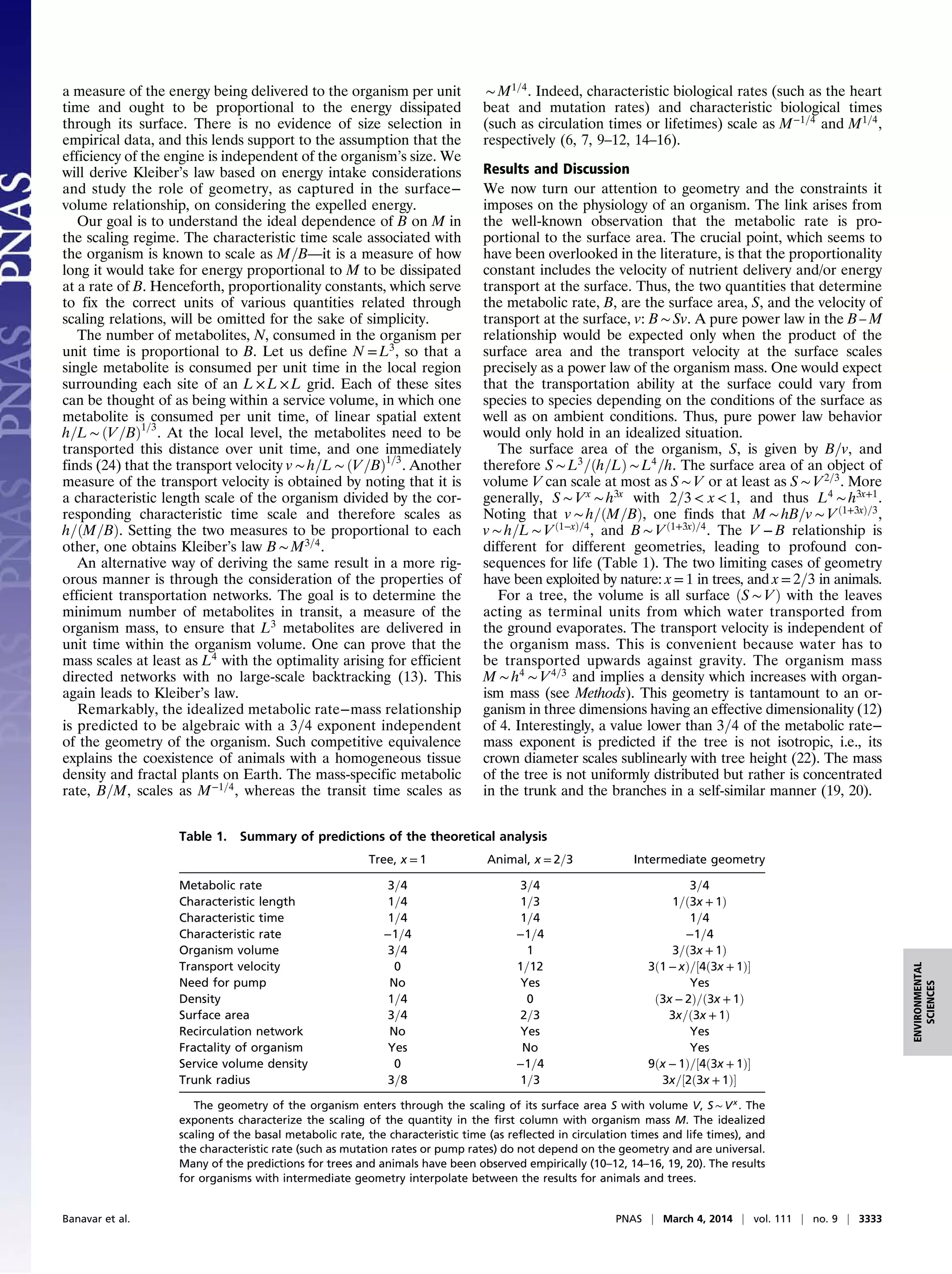 Form, function, and evolution of living organisms | PDF