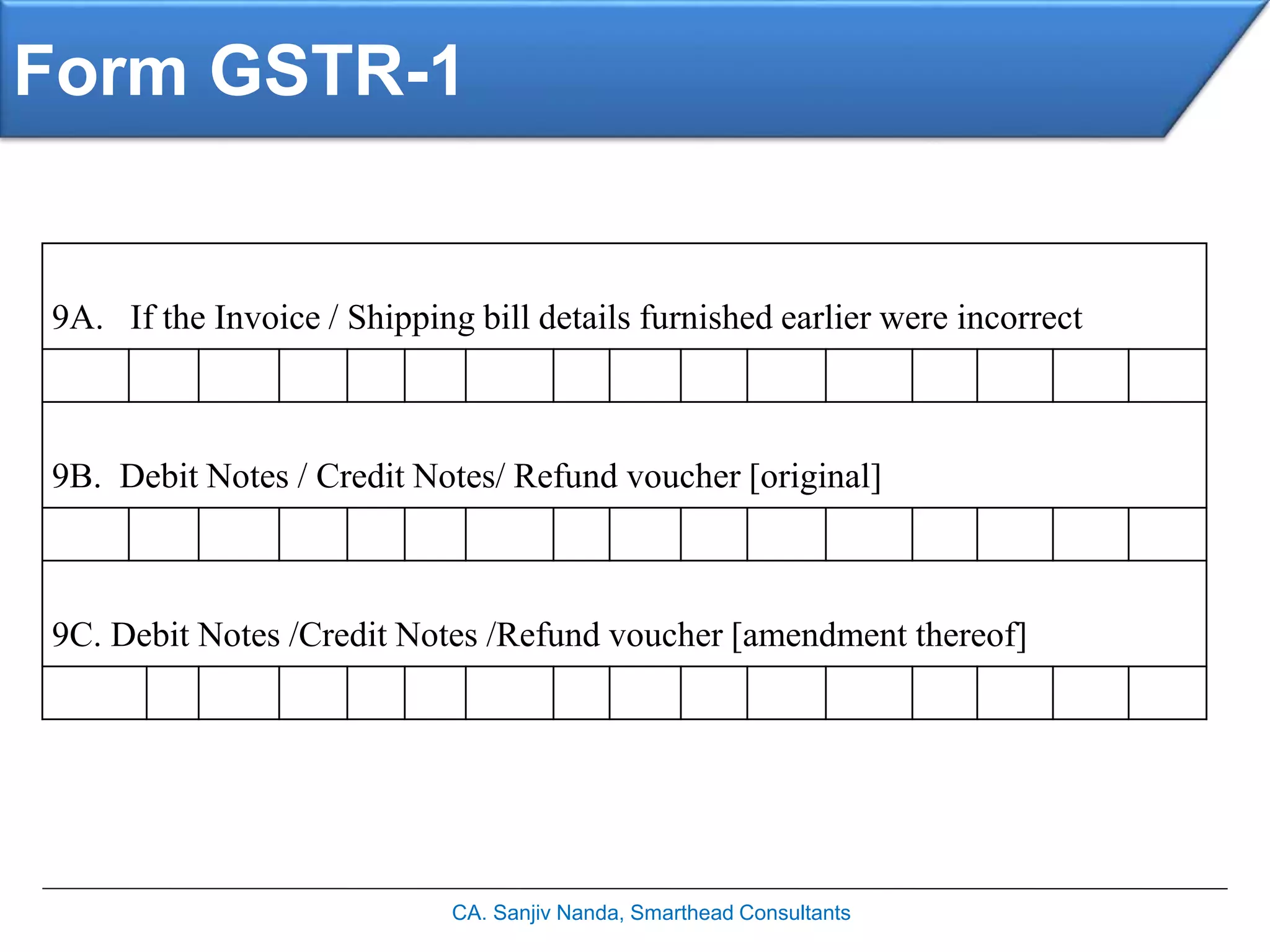 FORM GSTR-1 PPT | PPTX