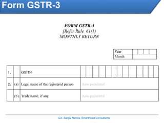 FORM GSTR-3 PPT | PPTX