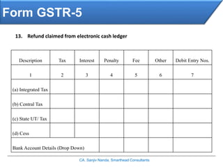 FORM GSTR-5 | PPT