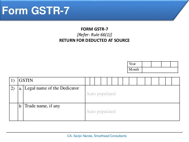 FORM GSTR-7