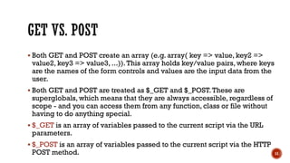 Form handling in php | PPT
