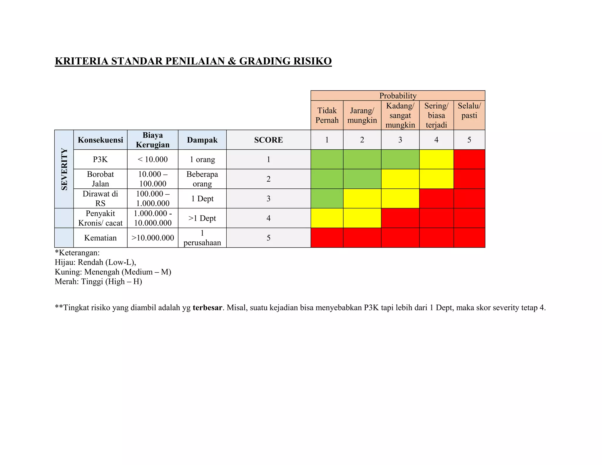 Form HIRADC (2).docx