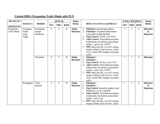 Form HIRADC (2).docx