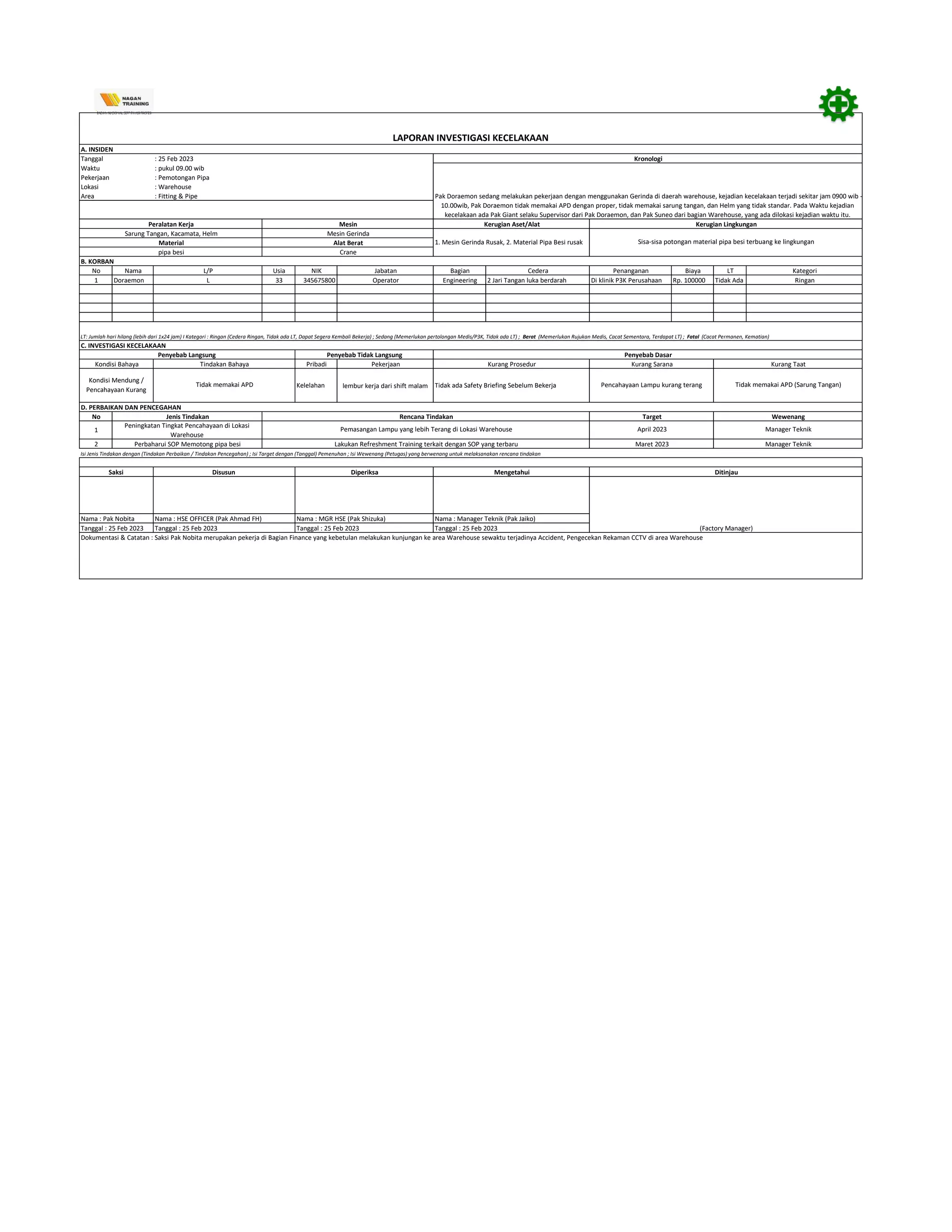 Form IBPR Investigasi FILLED.pdf