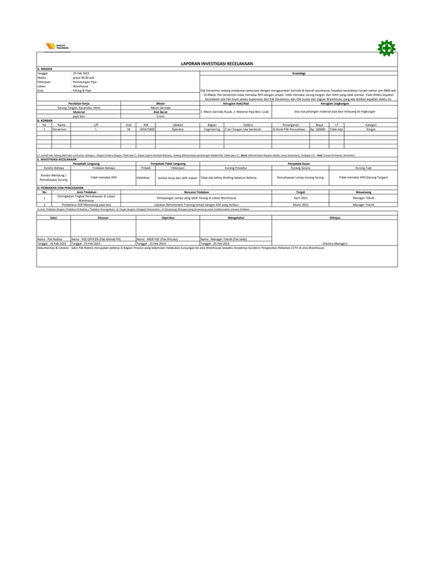 Form IBPR Investigasi FILLED.pdf