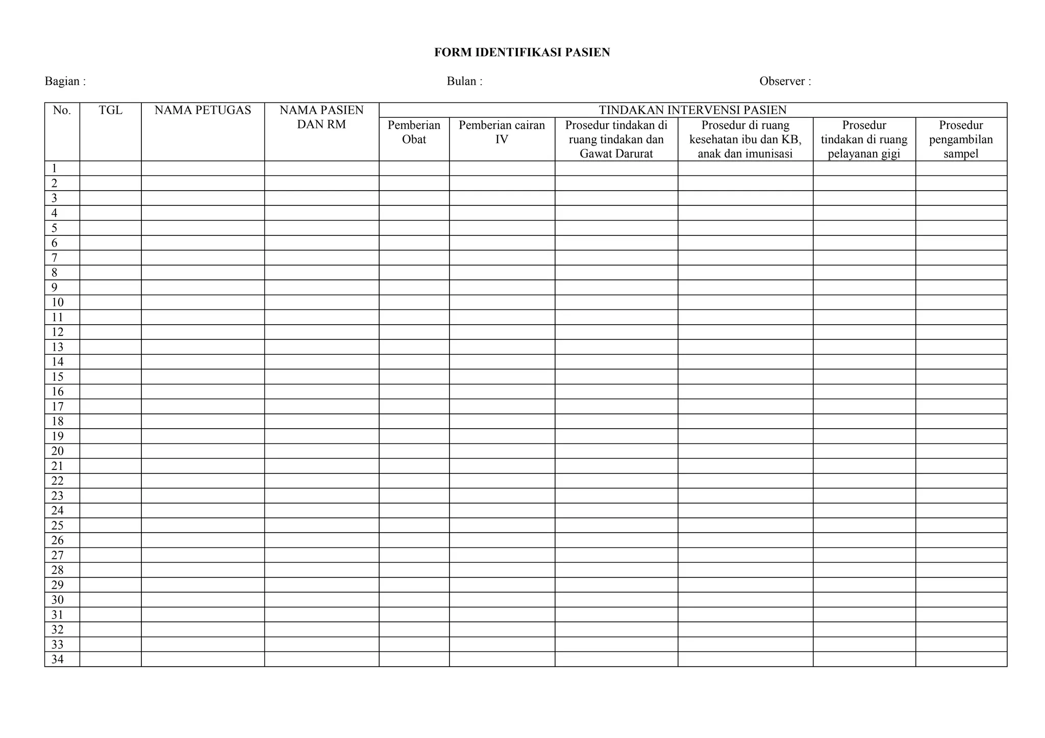 Form Identifikasi Pasien.doc