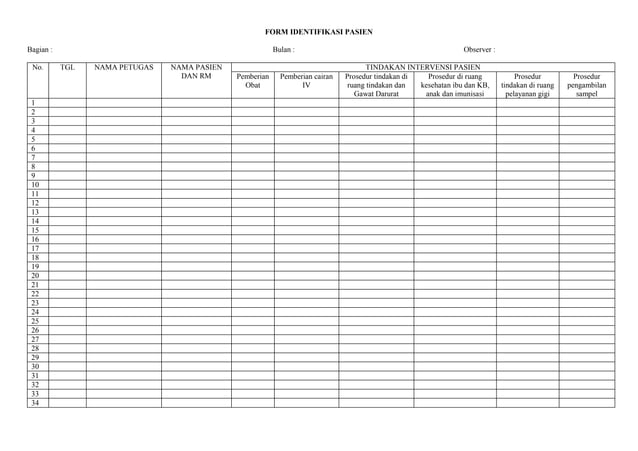 Form Identifikasi Pasien.doc