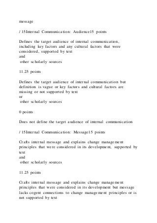For Milestone Two, craft the internal message that will be used to a | PDF