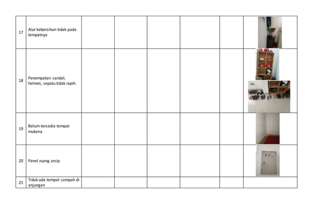 Form improvement plan 5s | PPT