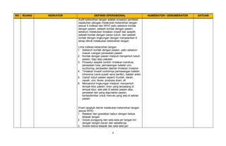 FORM INDIKATOR MUTU LAPORAN BULANAN UNTUK KEMENKES | DOCX