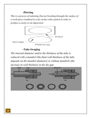 Forming Processes (Casting and Forging) | PDF