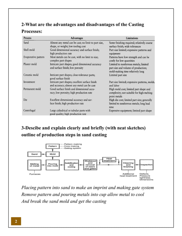 Forming Processes (Casting and Forging) | PDF