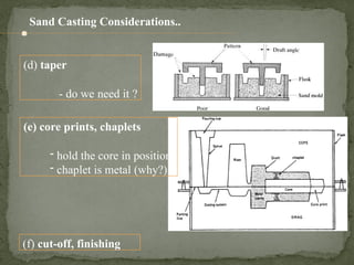Comprehensive Overview of Metal Casting and Welding Processes in ...