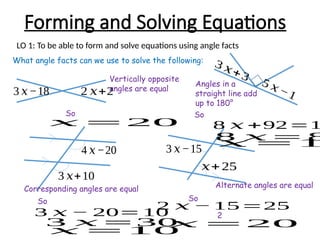 Forming-and-Solving-Equations-pptt.pphtx | PPTX