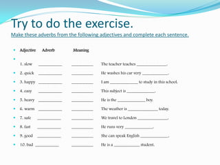 Forming adverbs from adjectives | PDF