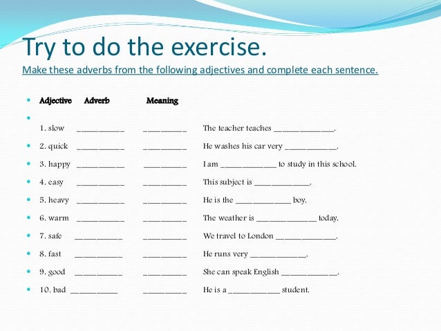 English Grammar Forming Adverbs From Adjectives