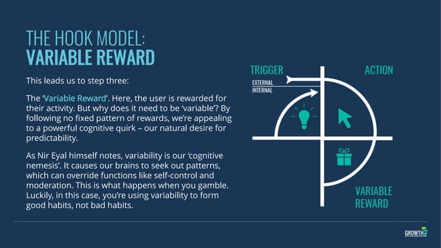 Forming a Habit with The Hook Model | PPT