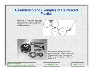 Forming and shaping plastics and composite materials | PDF