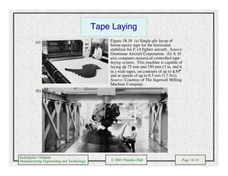 Forming and shaping plastics and composite materials | PDF