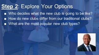 Forming a New Club Its as Easy as 1 2 3 | PPT