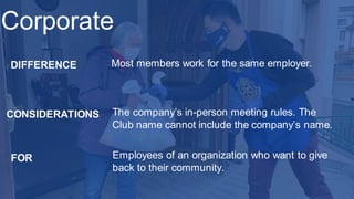 Forming a New Club Its as Easy as 1 2 3 | PDF