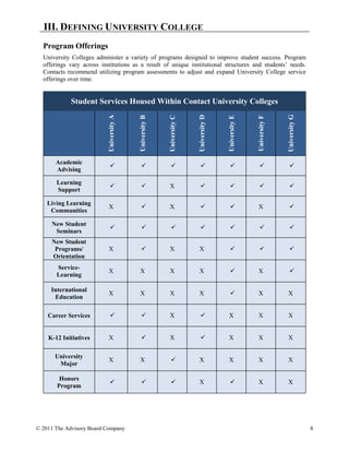 Forming a University College | PDF | College Planning | College Education