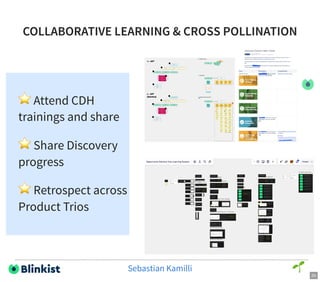 Forming Continuous Discovery Habits to increase speed of learning and ...