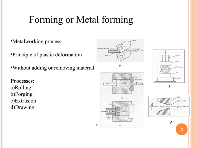Forming defects | PPT | Science