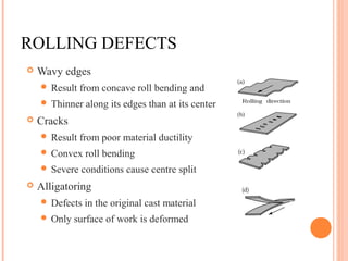 Forming defects | PPT