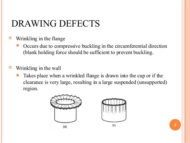 Forming defects