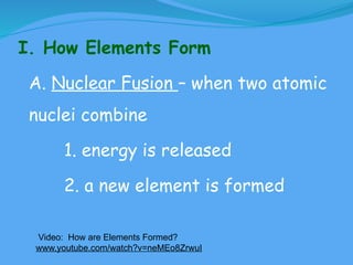 forming_elements and the heavier elements ppt (1).pptx