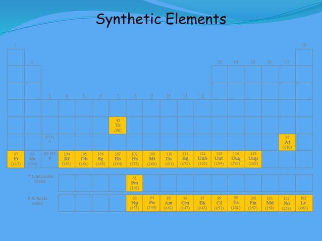 forming_elements and the heavier elements ppt (1).pptx