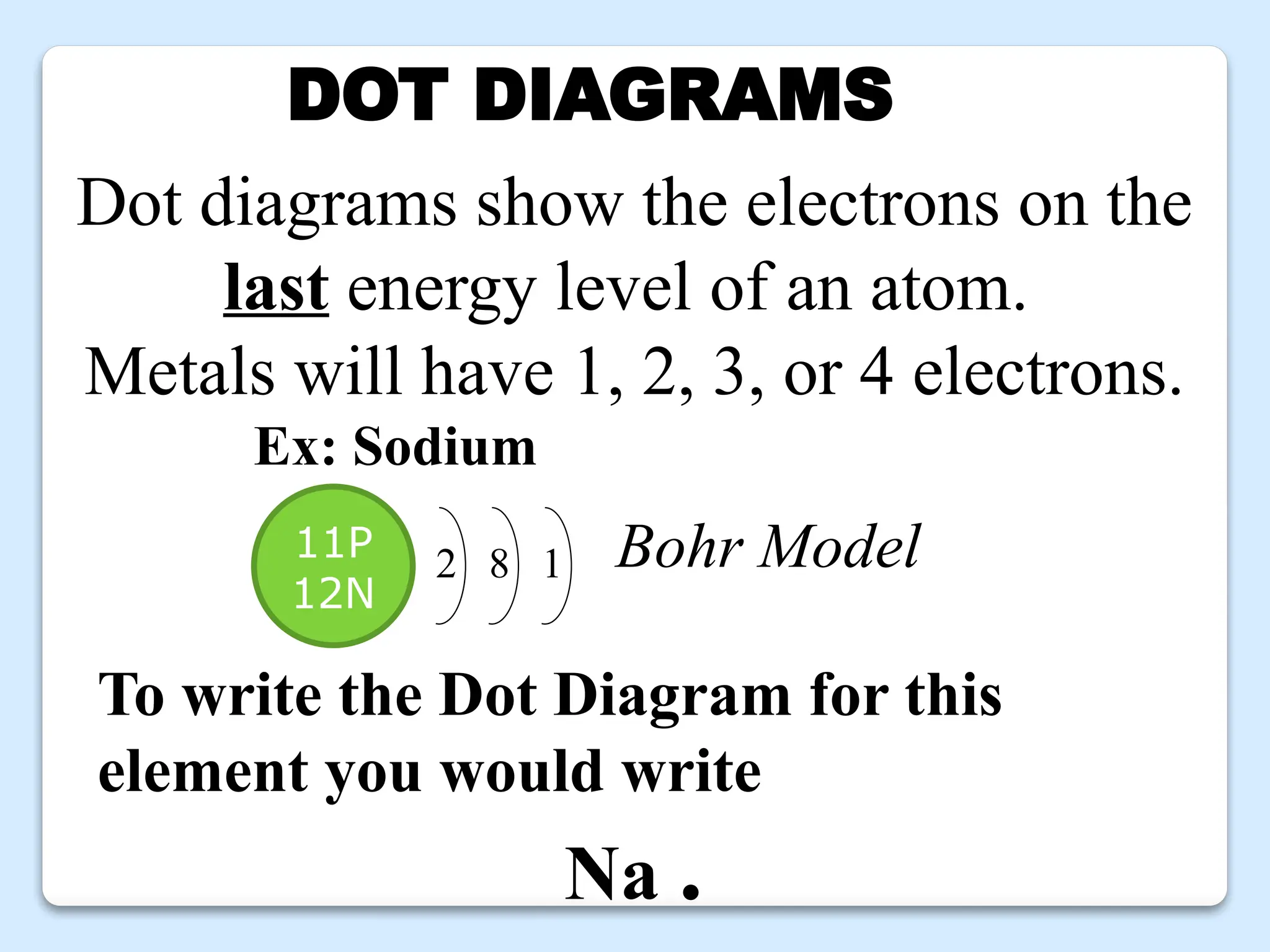 forming ions (chemistry) Grade 9 Science.pptx