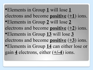 Forming Ions, chemical reactions and fun | PPTX