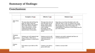 FORMING LOGICAL CONCLUSIONS IN RESEARCH.pptx