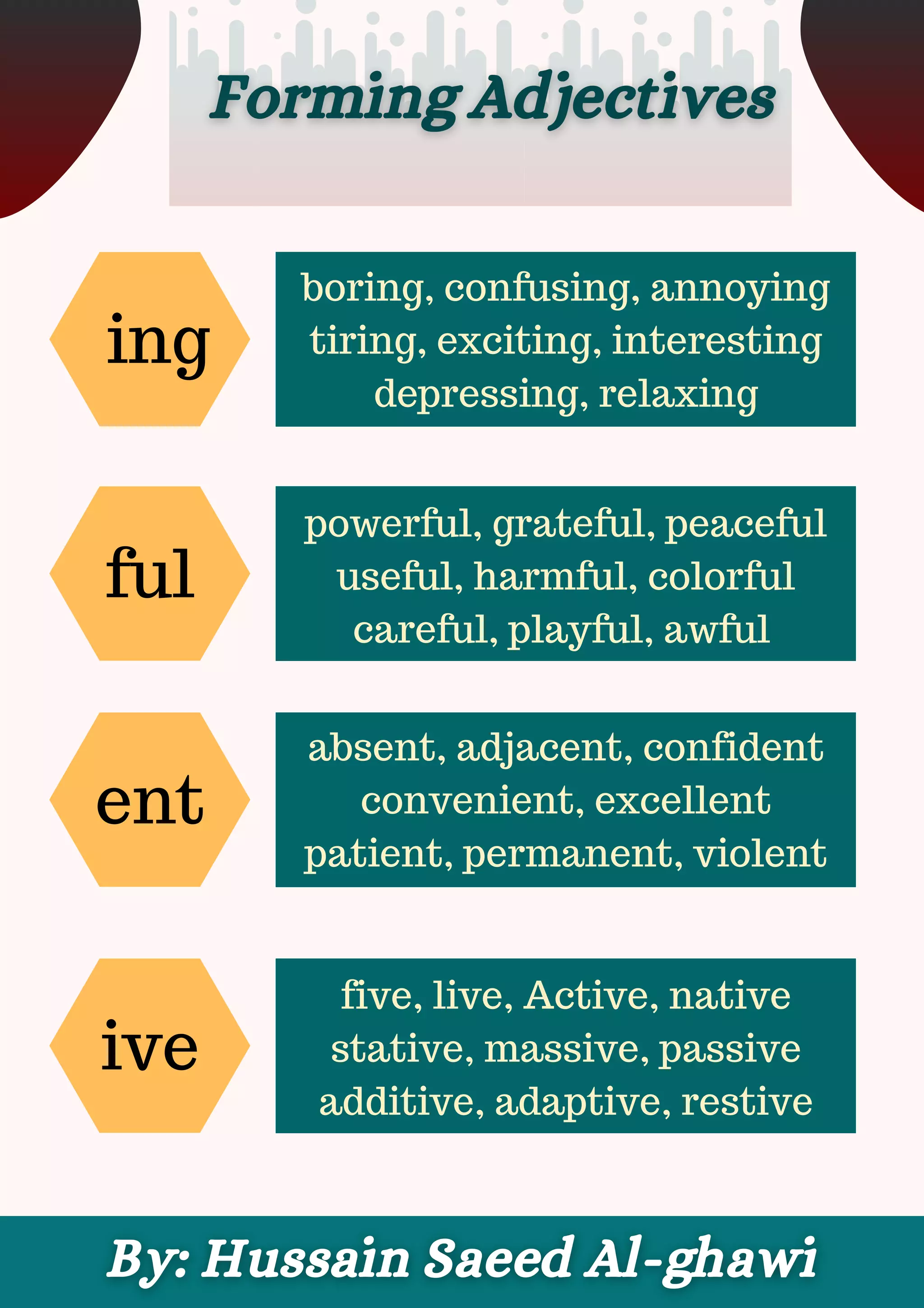 Forming nouns, adjectives, and adverbs | PDF