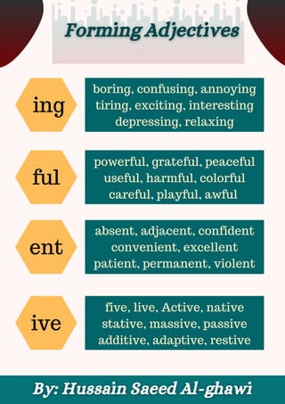 Forming nouns, adjectives, and adverbs | PDF