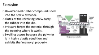 Forming of rubbers | PPTX