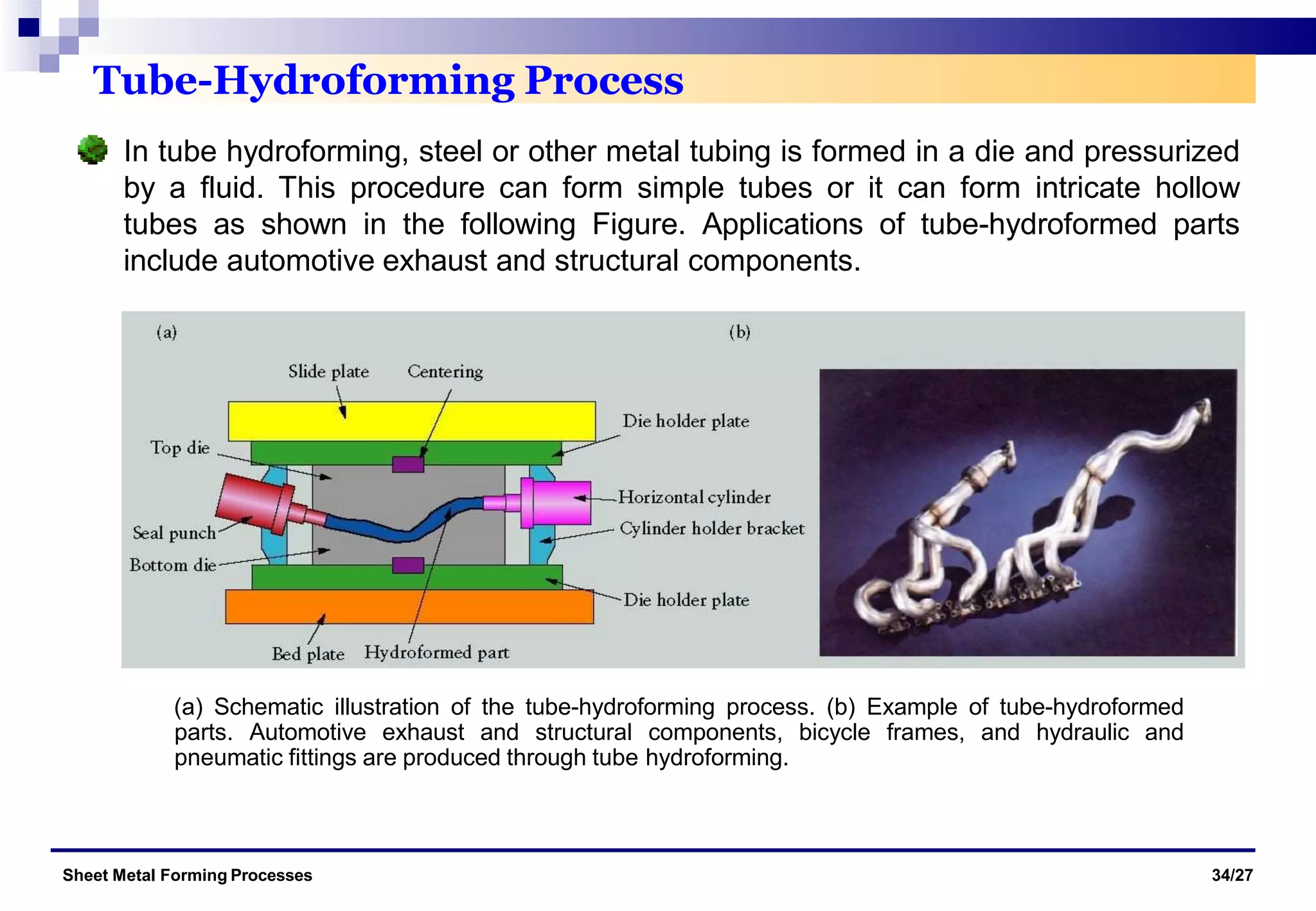 Sheet metal forming processes | PPTX